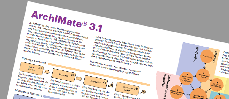 Ximiq AG | Consulting, Software Services & Academy | Ximiq AG